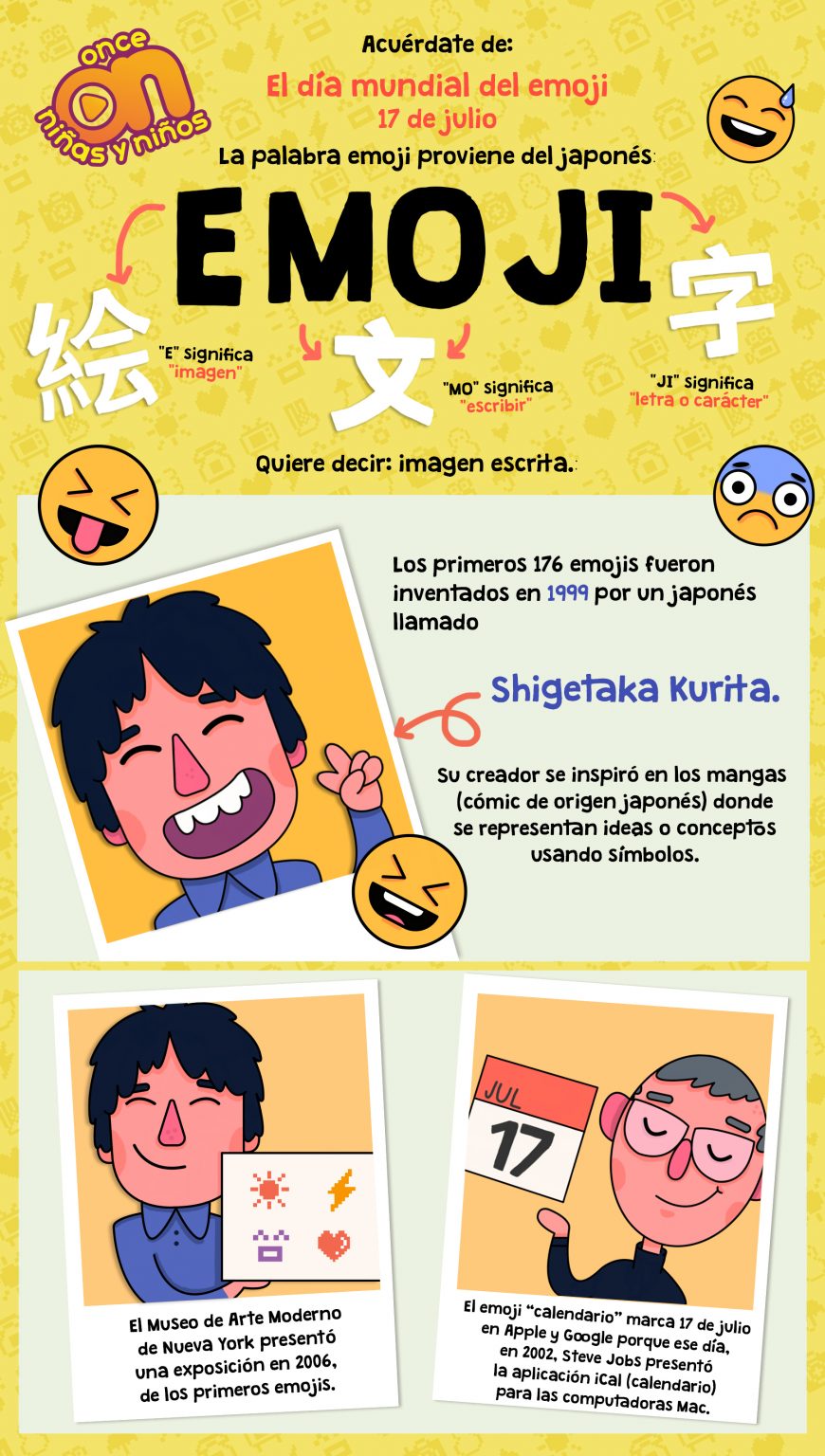 Día Mundial del Emoji – Once Niñas y Niños